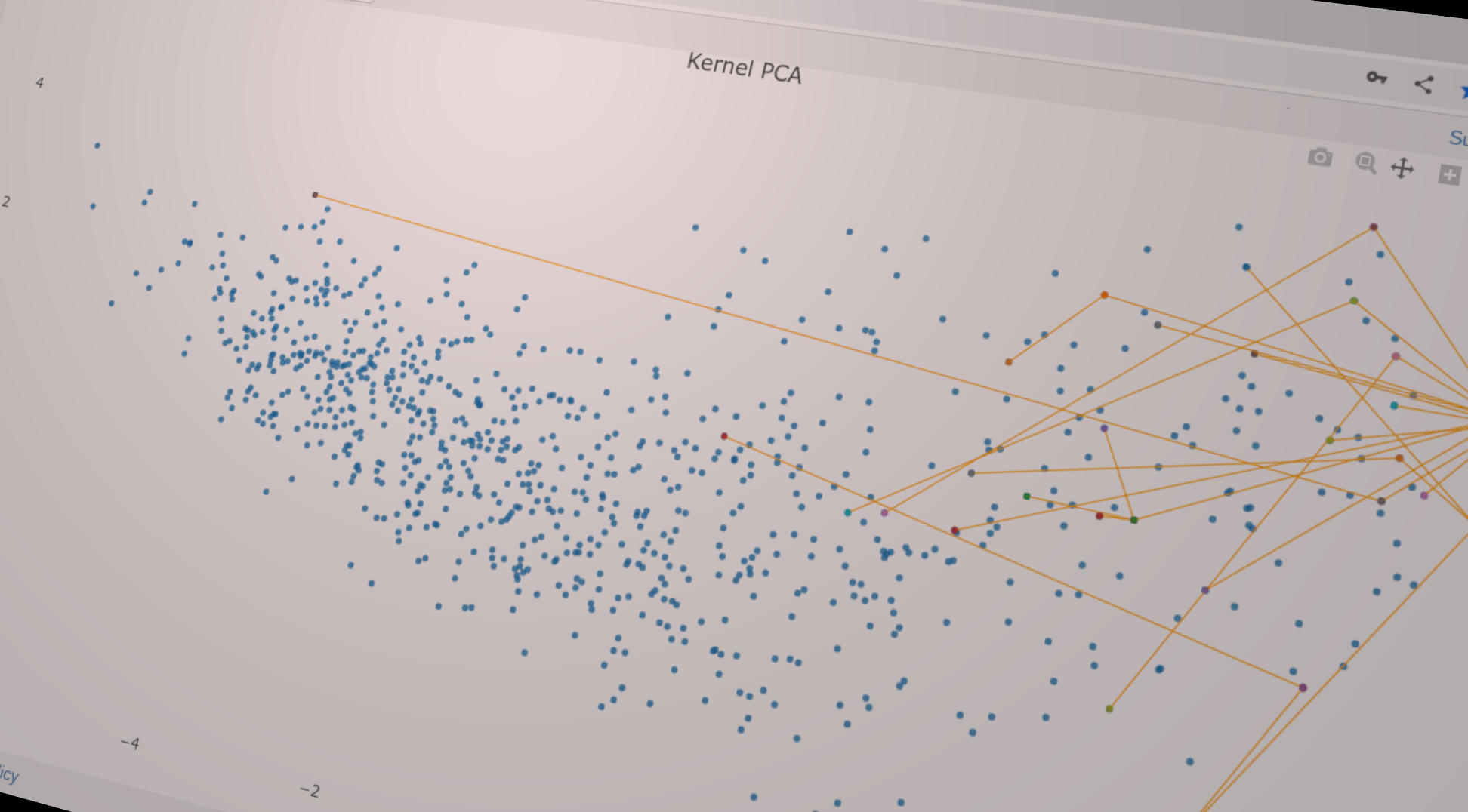 Welcome to SilverQuant